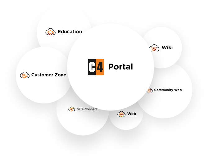 C4 Portal
